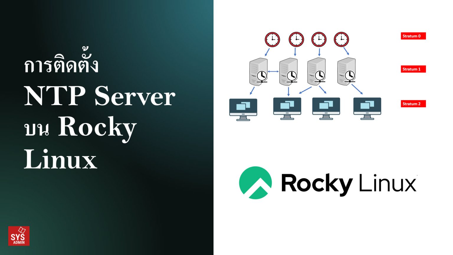 การติดตั้ง NTP Server บน Rocky Linux – SYSADMIN KNOWLEDGE
