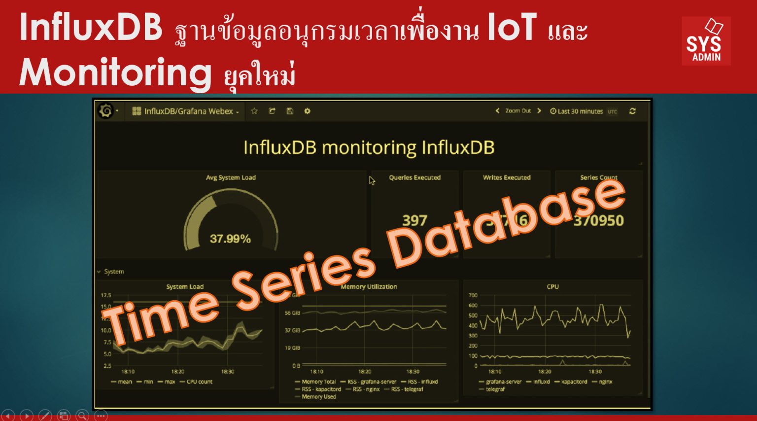 InfluxDB ฐานข้อมูลอนุกรมเวลาเพื่องาน IoT และ Monitoring ยุคใหม่ – SYSADMIN KNOWLEDGE